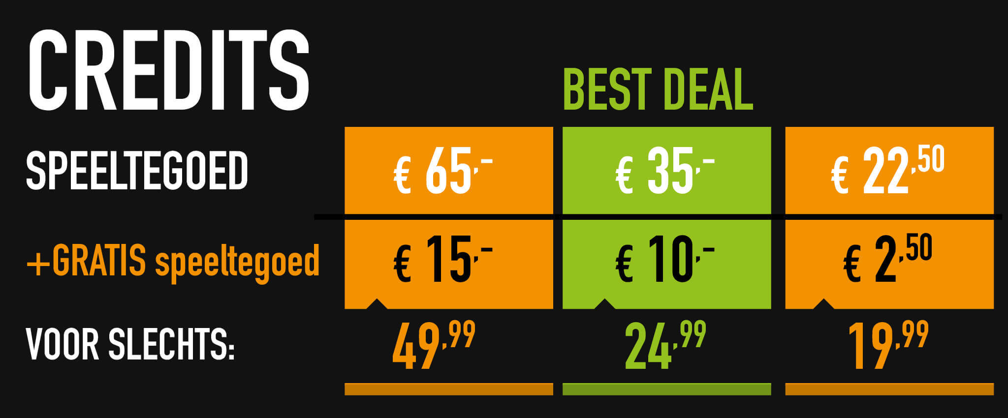 The Game Box - Win een playstation 5!